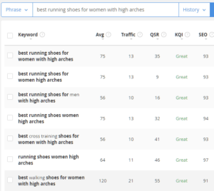 10 Great Sneaker Affiliate Programs To Run Up Your Profits – Run the ...