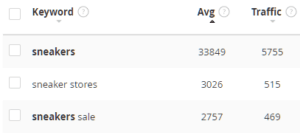 10 Great Sneaker Affiliate Programs To Run Up Your Profits – Run the ...